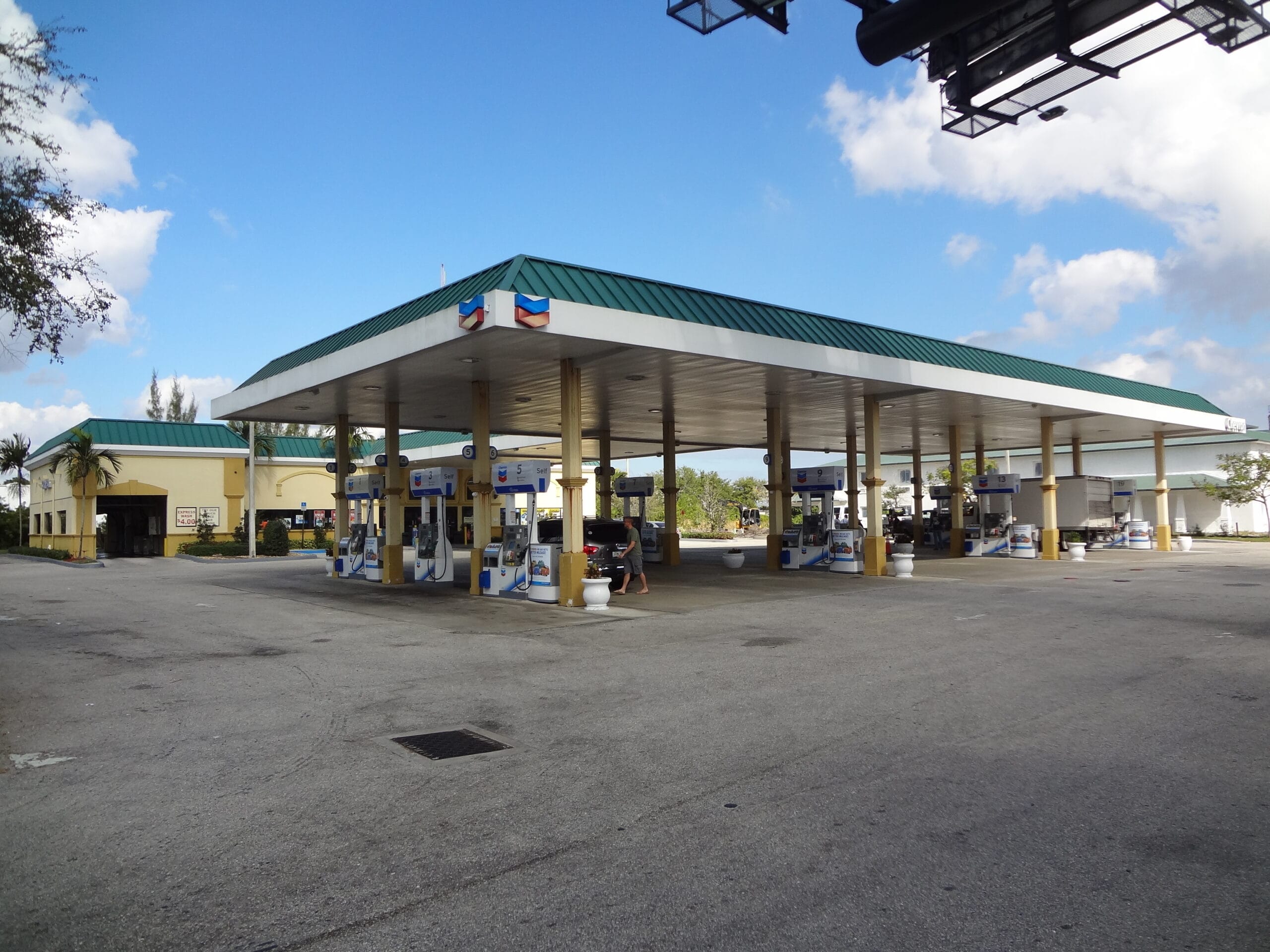 Convenience and Gas Sector in the Retail Market | Crow Holdings